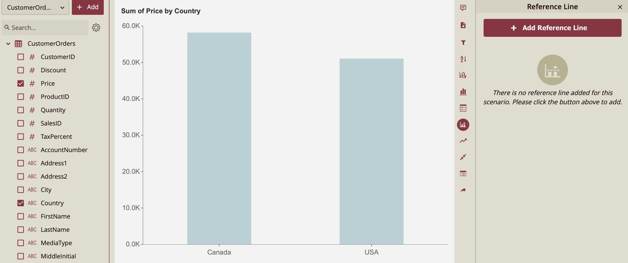 Visualization Wizard | Wyn Documentation